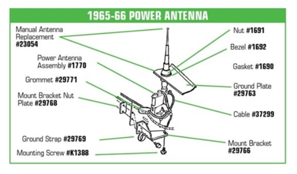 Antenna Hex Nut. 65-68 | Shop Antenna at Northern Corvette