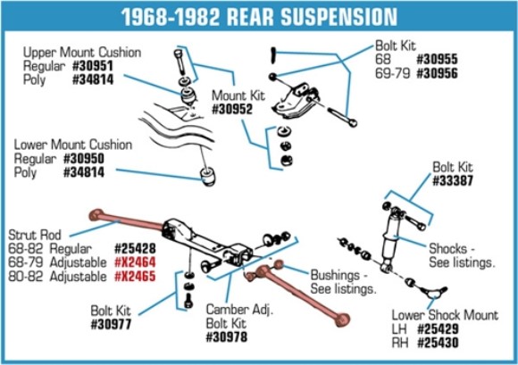 Strut Rod. Rear W/Rubber Bushing 63-79 | Shop Rear Suspension and ...