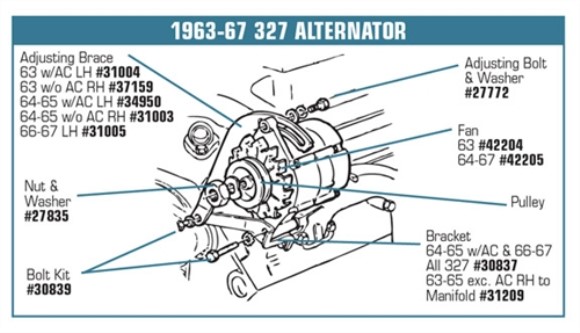 Alternator Pivot Bolt Kit. Upper/Lower 64-71 | Shop Alternators and ...