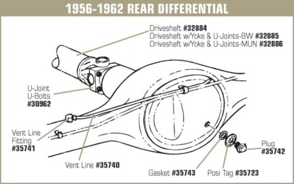 Rear Axle Filler Plug Gasket. 56-79 | Shop Rear Suspension and Related ...